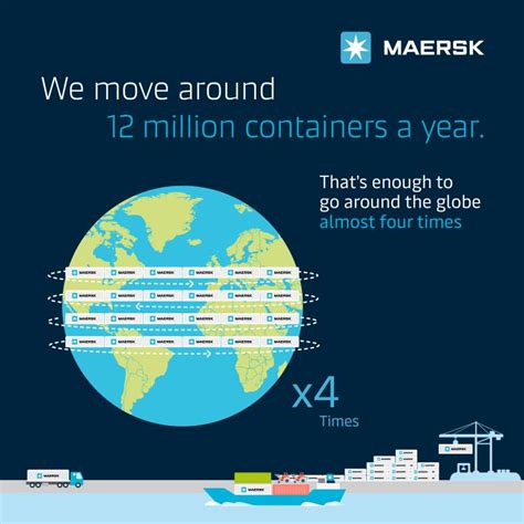 Pulasthi Attanayake Posted On Linkedin