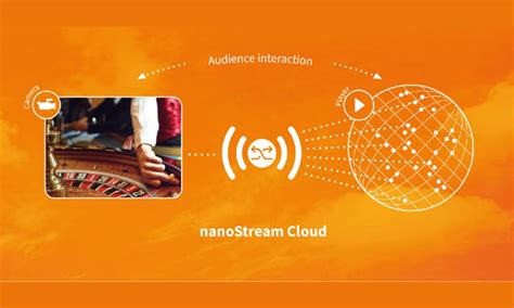 Nanocosmos Reveals Adaptive Data Driven Interactive Live Streaming At