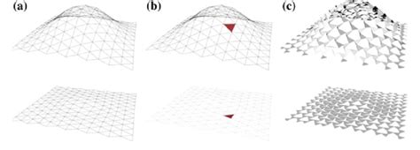 Mesh And Conformal Map A Comparison Of Mesh Patterns B Auxetic Download Scientific