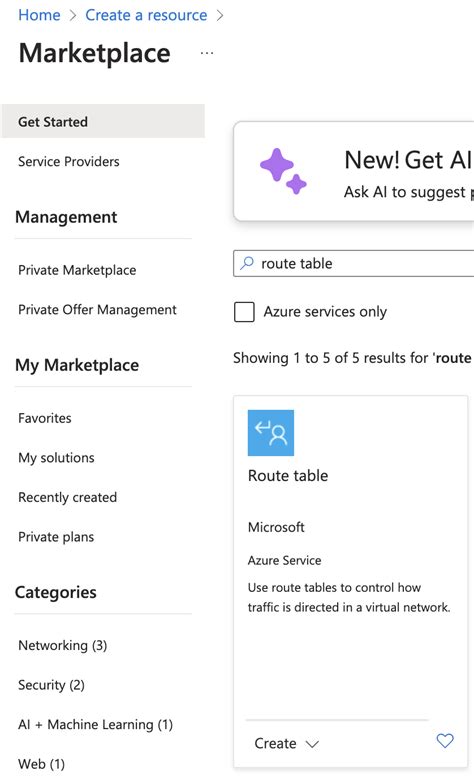 How To Deploy Ng Firewall In Microsoft Azure Edge Threat Management Support Arista