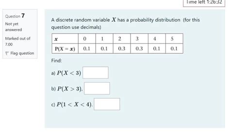 Solved A Discrete Random Variable Has Cumulative