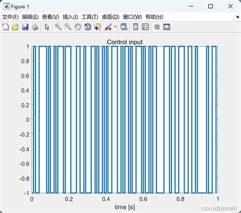 【状态估计】非线性受控动力系统的线性预测器——koopman模型预测mpc（matlab代码实现）matlab 非线性状态估计 Csdn博客
