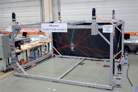 Cable Driven Parallel Robot Demonstrator Download Scientific Diagram