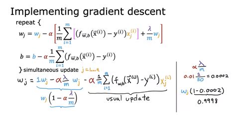 Ml 9 The Problem Of Overfitting