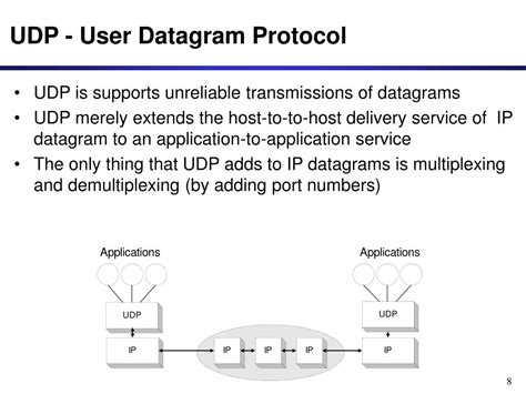 PPT Transport Protocols PowerPoint Presentation Free Download ID