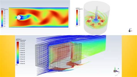 Hello All Cfd Enthusiasts I Have Created 1000 Free Coupons For All My Cfd Courses Valid Till