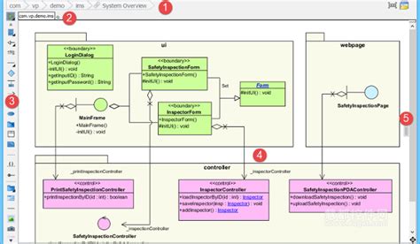 Visual Paradigm教程（二）：图表编辑器介绍 Csdn博客