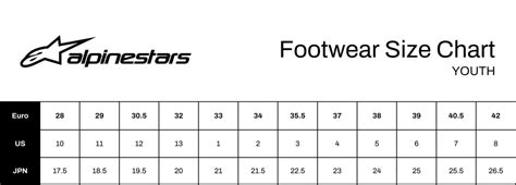 Alpinestars Sizing Chart Fit Guides For Alpinestars Boots Helmets