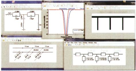 Plots Of The Matlar Program Download Scientific Diagram