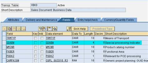 Sap Sd Special Processing Indicator