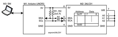 I2c Eeprom Write Programming Arduino Forum