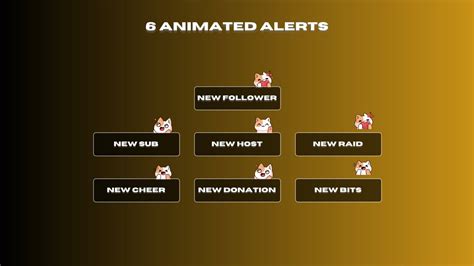 Cute Stream Overlays Animated Stream Overlays Cute Animated Streaming Overlays Cozy Stream