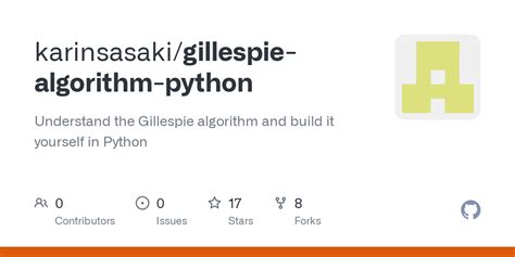 Github Karinsasakigillespie Algorithm Python Understand The