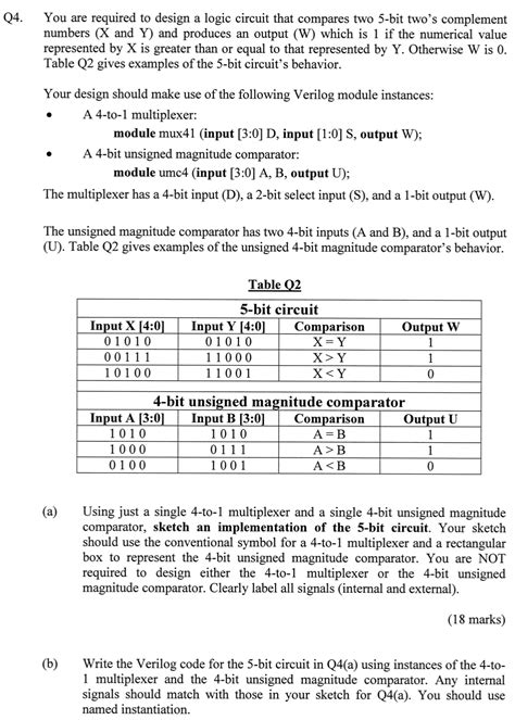 Solved You Are Required To Design A Logic Circuit That Chegg