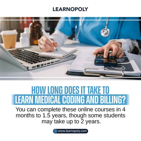 learnopoly on linkedin learnopoly transcriptproofreading