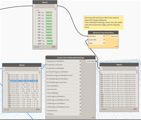 fail to override graphic setting revit dynamo
