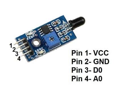Interface Flame Sensor With Arduino ElectroVigyan