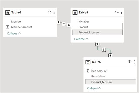 Solved How To Calculate Correctly Microsoft Fabric Community