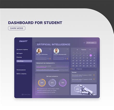 Dashboard For Education Platform UI UX Design On Behance