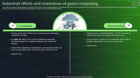 Green Cloud Computing V2 Industrial Efforts And Restrictions Of Green
