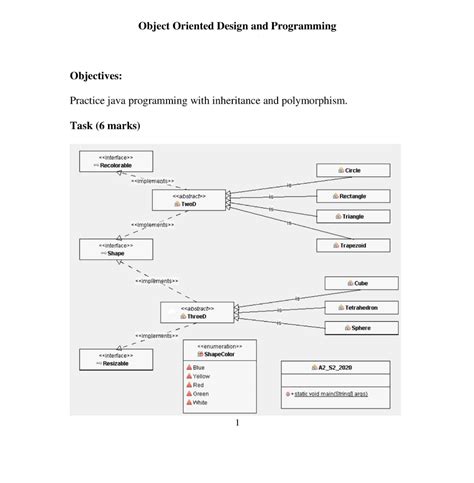 Object Oriented Design And Programming Objectives