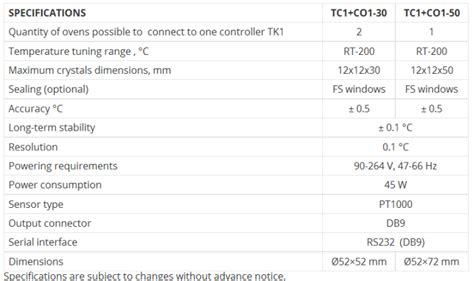 Tc1 Co1 Nonlinear And Laser Crystals Ovens And Holders