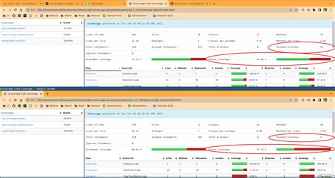 Compiler Produces Incorrectincomplete Coverage Data · Issue 16634