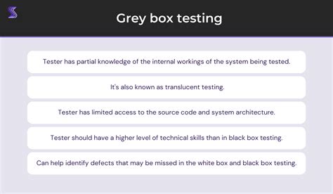 Black Box Vs White Box Vs Grey Box Testing