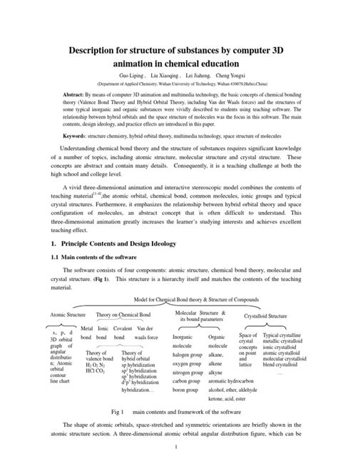 Pdf 3d Chemical Structure Dokumen Tips