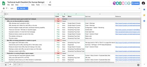 Technical Audit Checklist Greyhoff