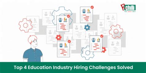 Rchilli Solves Top 5 Education Industry Hiring Challenges In Oraclehcm
