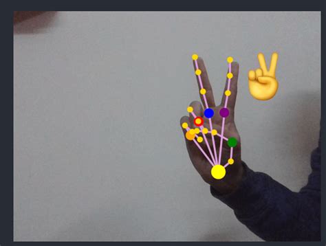 github vinayak buchke hand gesture recognition a hand gesture based
