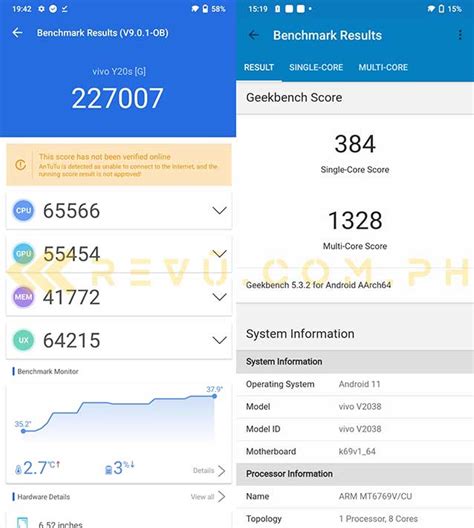Vivo Y S G Performance Test Helio G Gb Ram On A Budget Rev