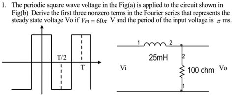 [get Answer] 1 The Periodic Square Wave Voltage In The Fig A Is Applied To The Circuit Shown