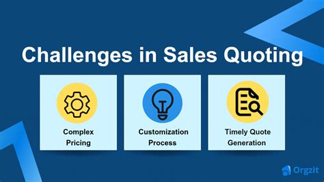 Top 3 Quoting Challenges Faced By Manufacturers Reps And Avoid Costly Delays Orgzit Blog