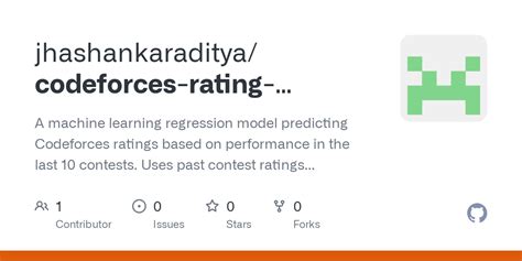 Github Jhashankaradityacodeforces Rating Predictor A Machine