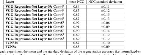 A Hybrid Framework For Matching Printing Design Files To Product Photos Paper And Code