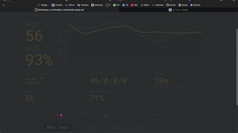 Video Suryakumar Vishal M On Linkedin Keyboard Typing Speedtest