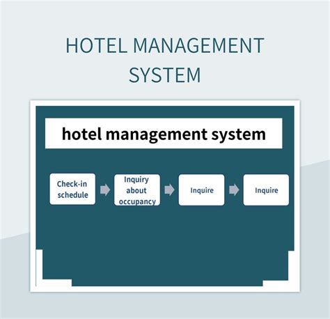 Free Hotel Management Templates For Google Sheets And Microsoft Excel Slidesdocs