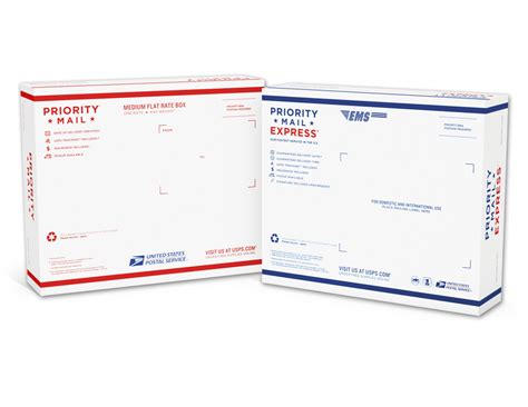 Usps Flat Rate Box International Jhjhareading