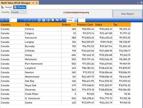 Ssrs Report Using Stored Procedure With Multi Value Parameter