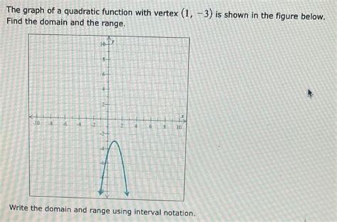 Answered The Graph Of A Quadratic Function With Vertex 1 3 Is Shown