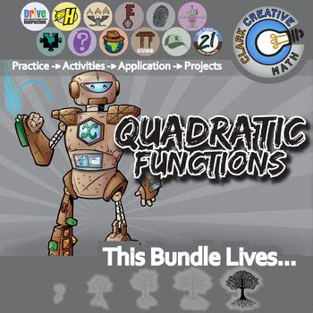 Quadratic Functions Unit Bundle Algebra Distance Learning Compatible