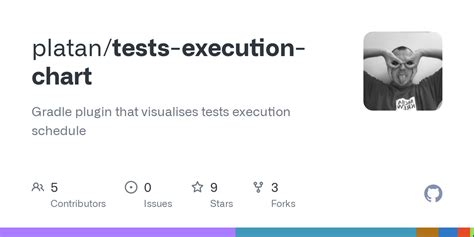 Github Platantests Execution Chart Gradle Plugin That Visualises