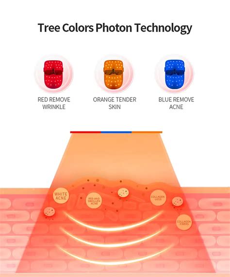 Prettyme светодиодная терапевтическая маска светильник маска для лица терапия Фотон светодиодная