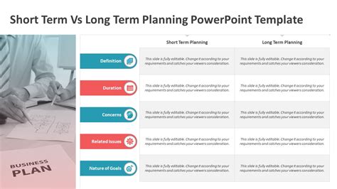 Short Term Vs Long Term Planning Powerpoint Template