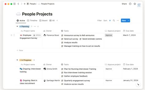 Subtask Count In A Column With Coloured Icons For Count Of Subtasks In Each Status Voters