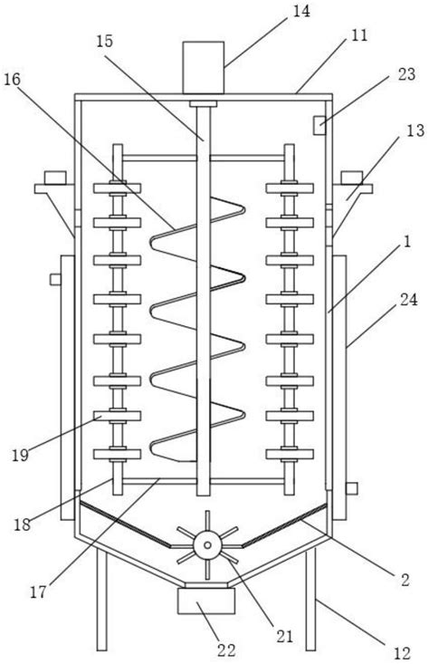 一种粉末涂料生产用均匀搅拌装置的制作方法