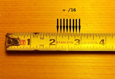 How To Read A Tape Measure In Feet And Inches WITH PICTURES The Clever Homeowner