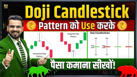 Doji Candlestick Trading Free Candlestick Patterns Course Share